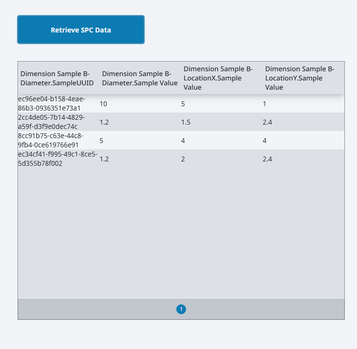 SPC:Perspective:Script:Configure SPC Analysis in Script