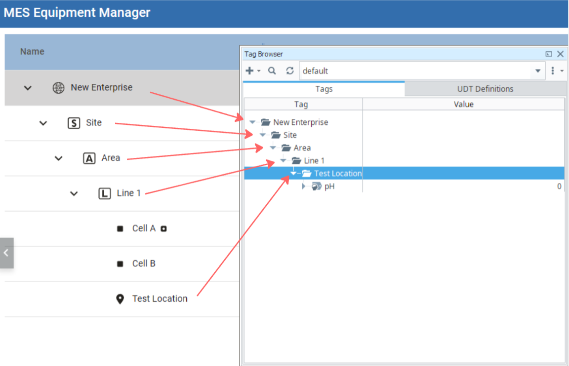 SPC:Perspective:Tag:Configure Tags